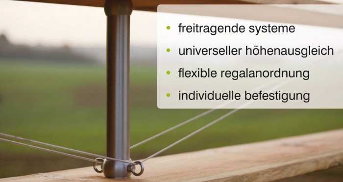 Warum Passerelle? | passerelle-design.de